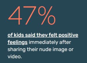 Sextortion- Facts and Stats - MedEd Law Consulting LLC